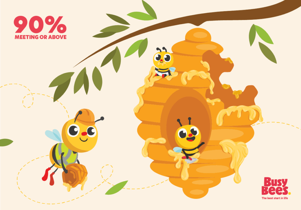 Our Curriculum - Busy Bees